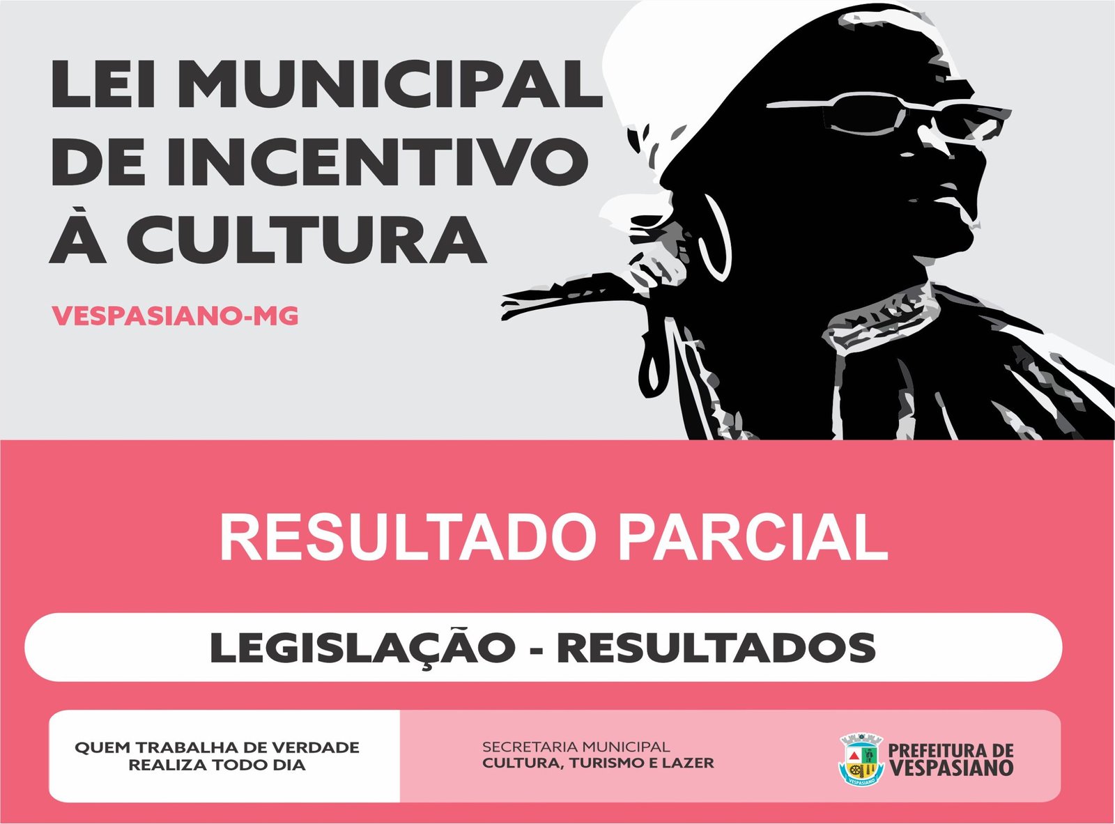 Resultado Parcial 002 2024 Lei Municipal De Incentivo à Cultura